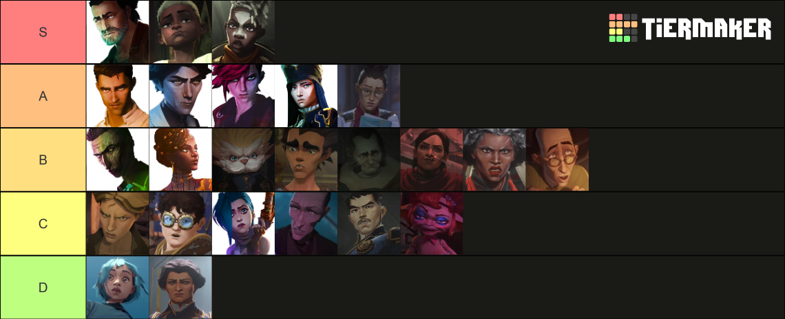 Arcane Character List Tier List (Community Rankings) - TierMaker