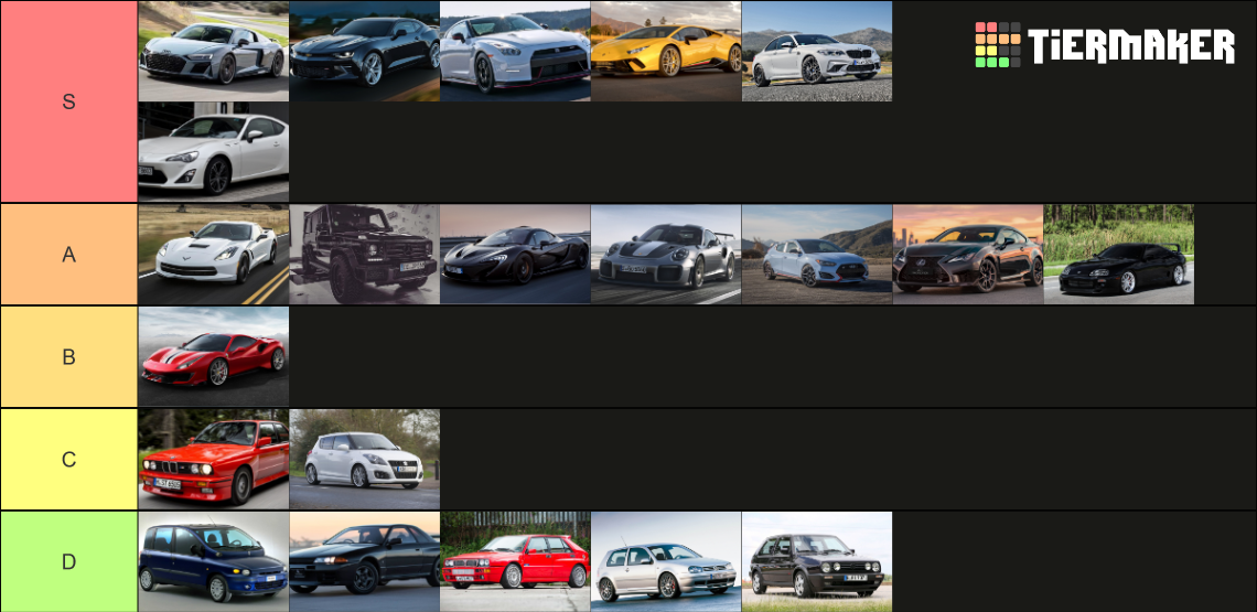 Best Cars Tier List (Community Rankings) - TierMaker