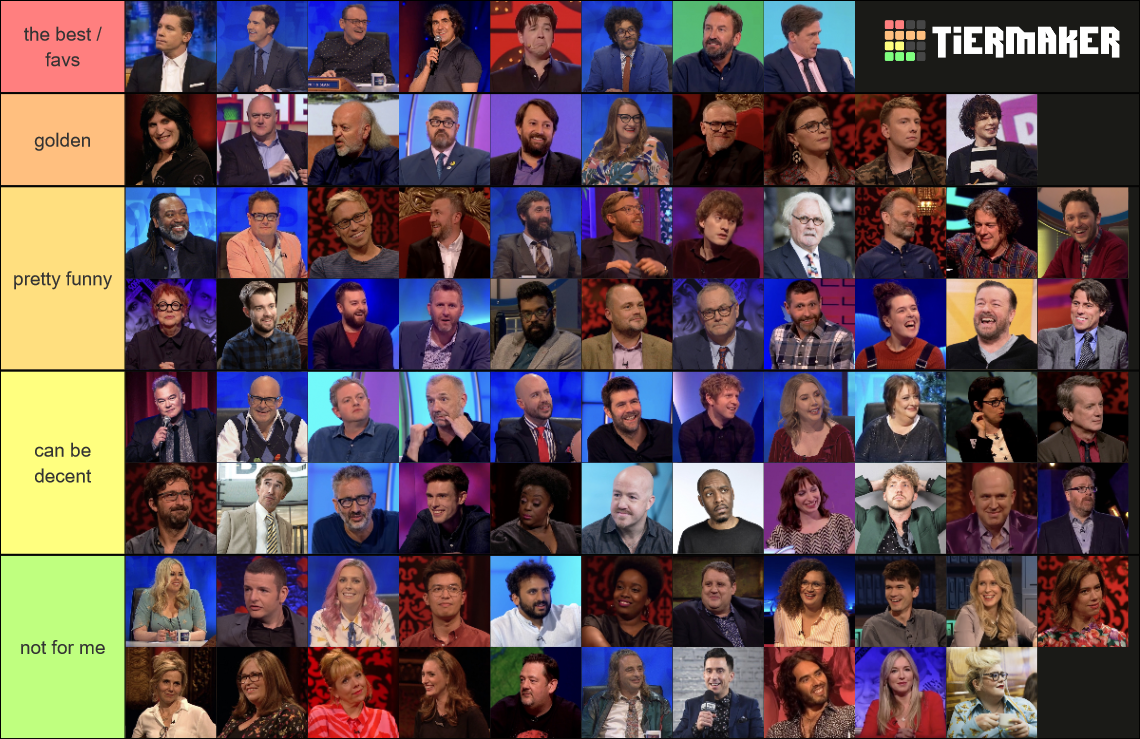 british comedians (extensive) Tier List (Community Rankings) - TierMaker