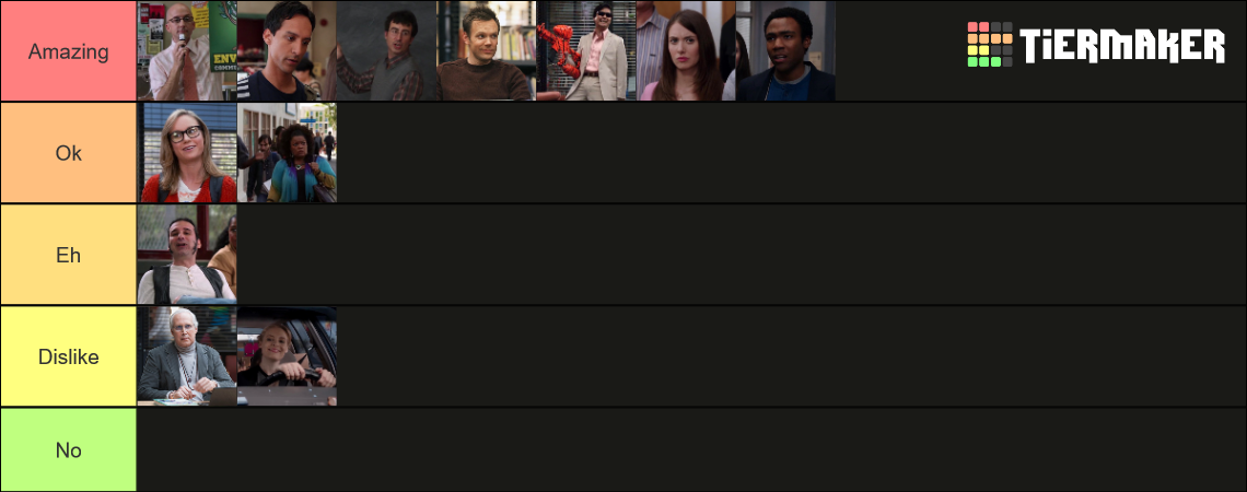 Community Tier List (Community Rankings) - TierMaker