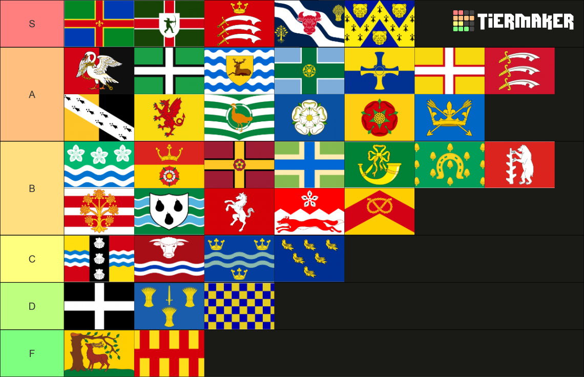 County Flags of England Tier List (Community Rankings) - TierMaker