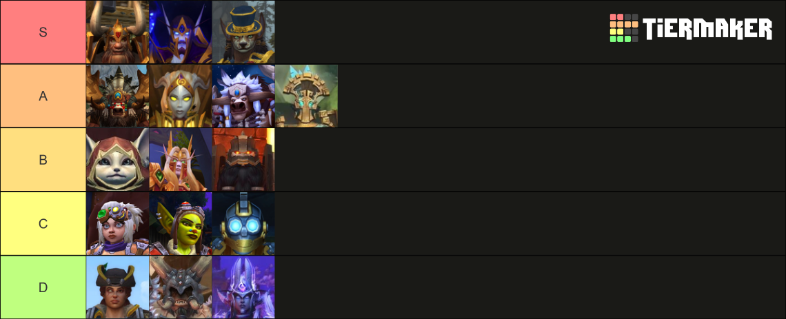 Recent World of Warcraft Tier Lists - TierMaker