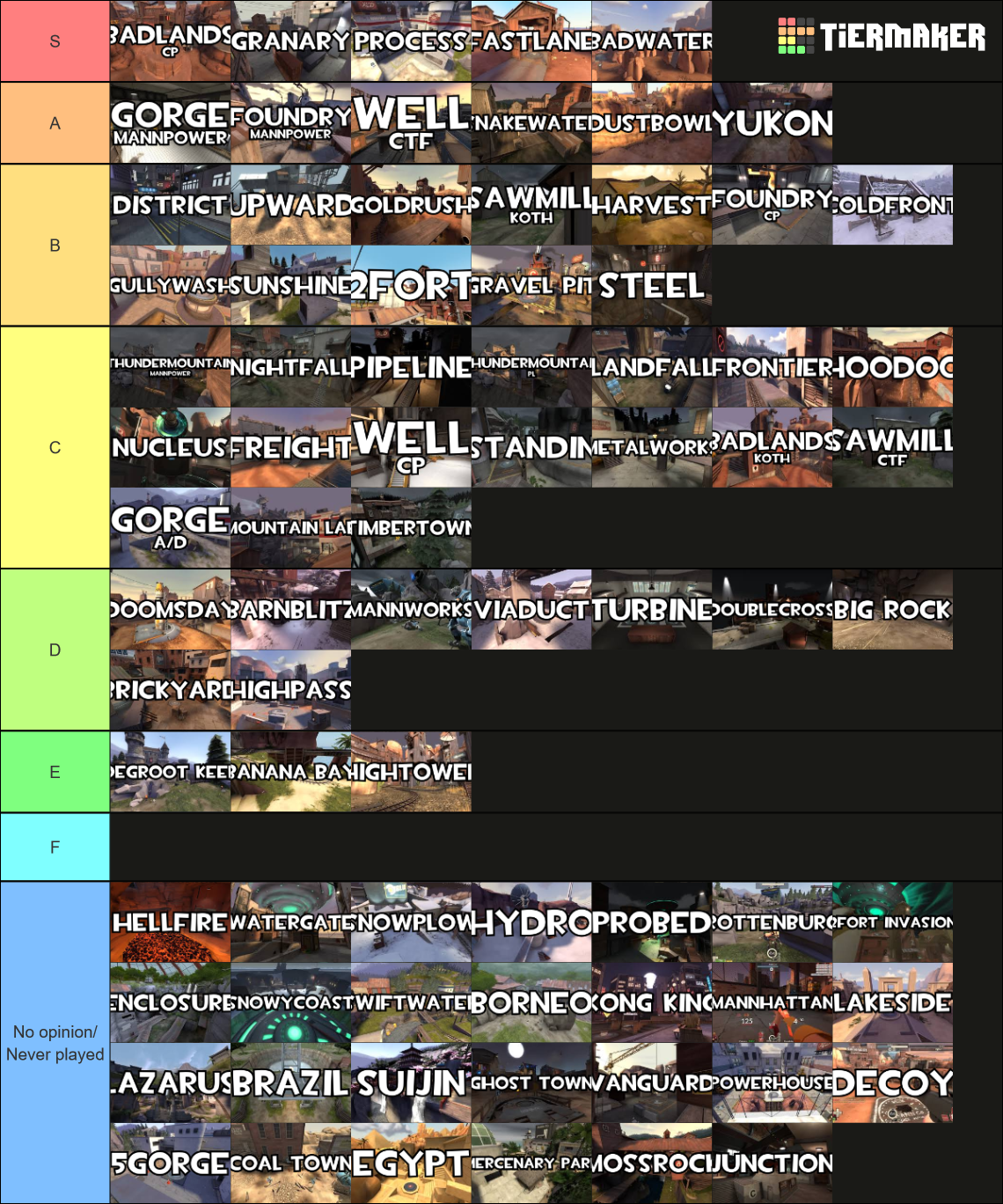 Official TF2 Maps (2019) Tier List (Community Rankings) - TierMaker