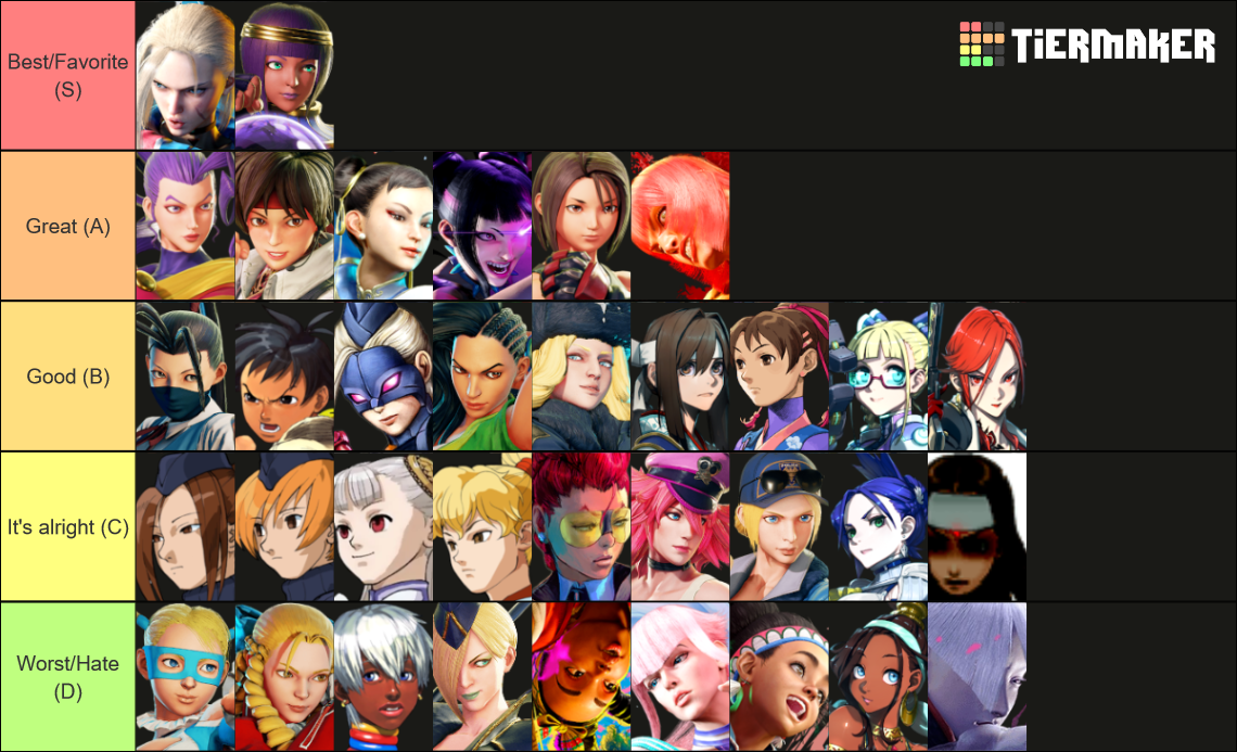 Street Fighter Waifus (SF6 updated) Tier List (Community Rankings ...