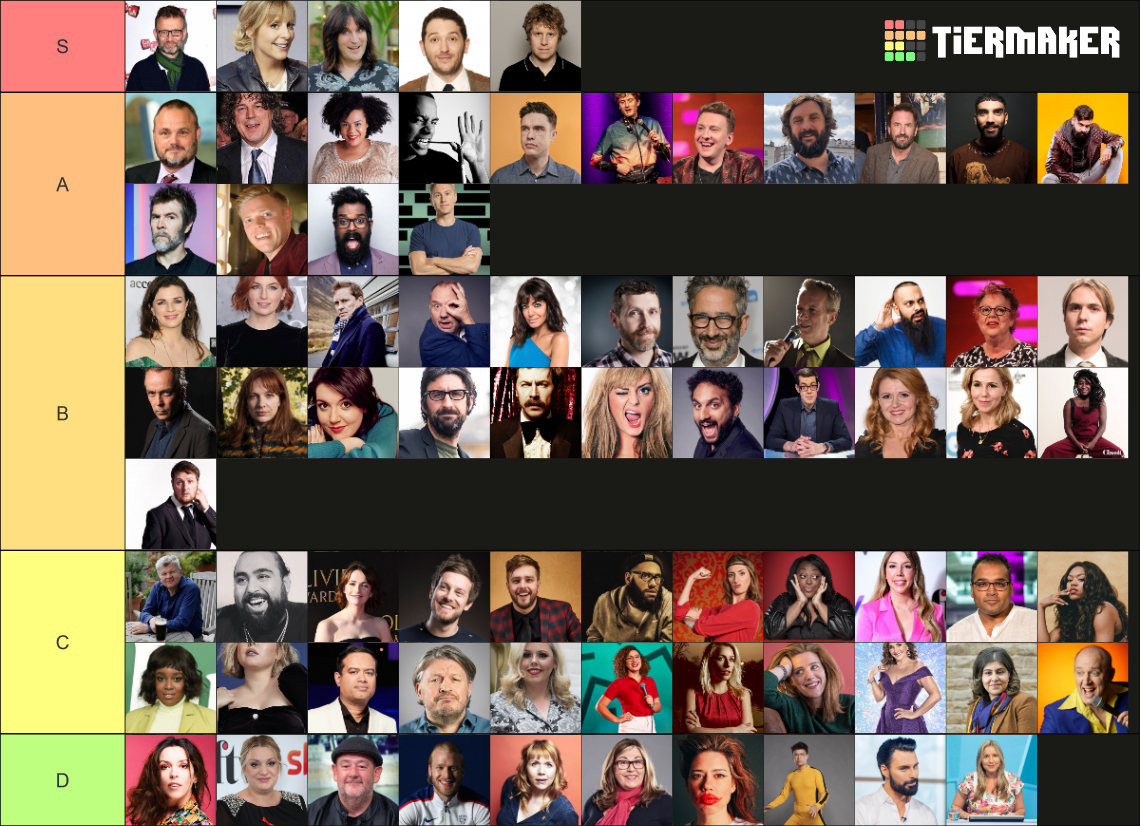 Taskmaster Contestants Ranking Tier List (Community Rankings) - TierMaker