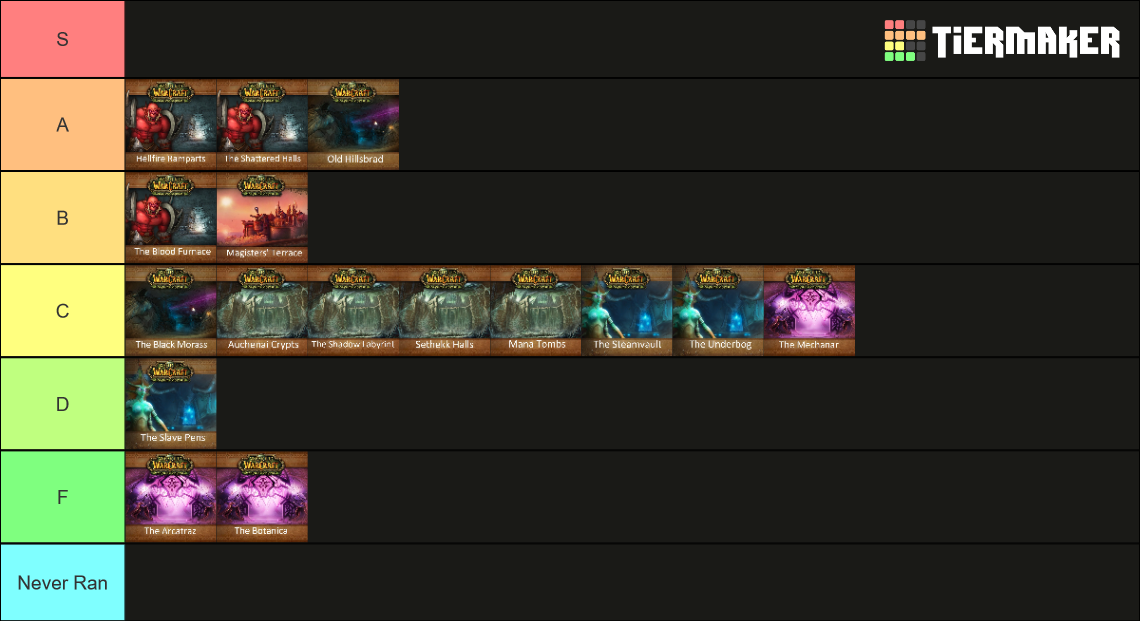 Recent World of Warcraft Tier Lists - TierMaker