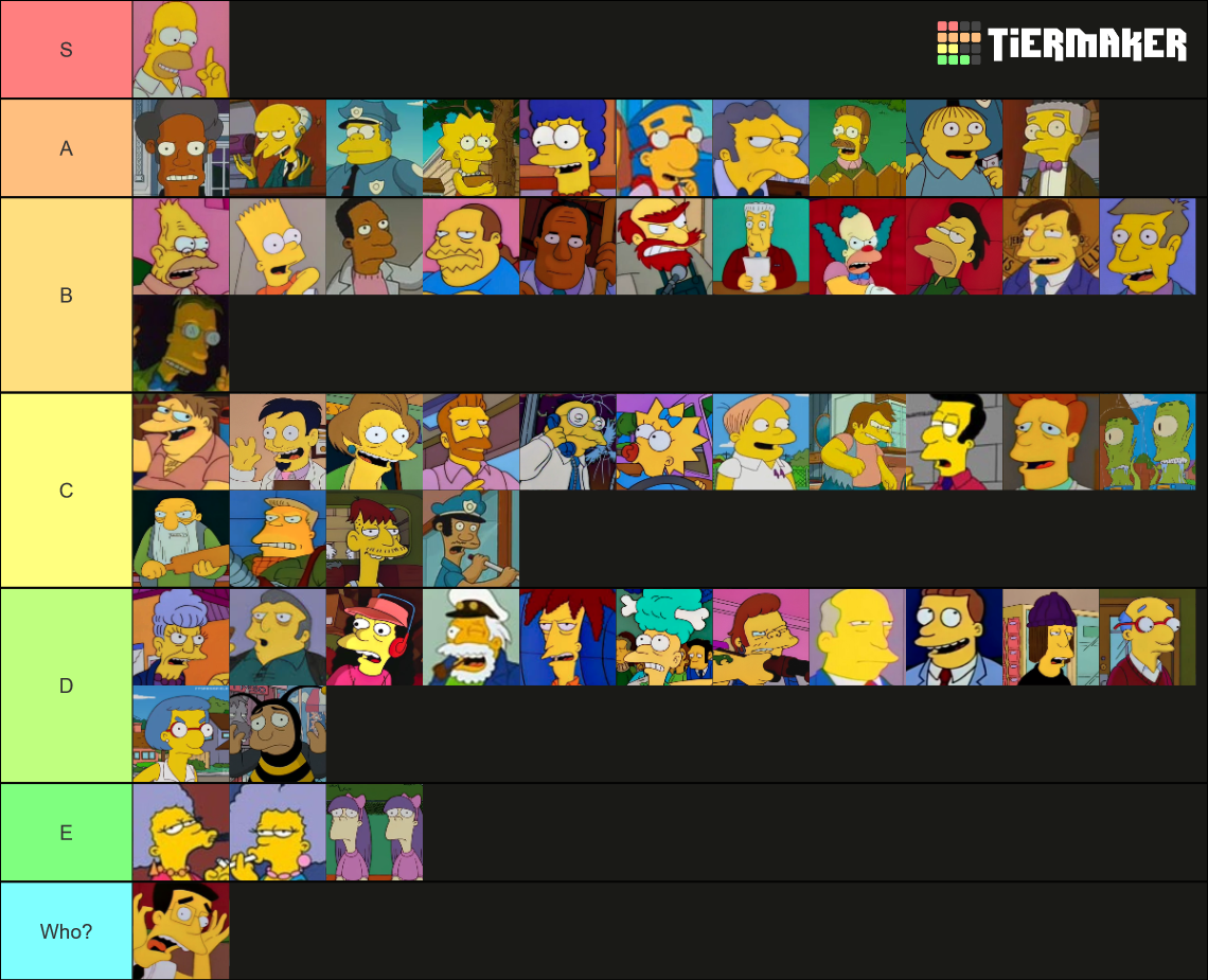 The Simpsons characters Tier List (Community Rankings) - TierMaker