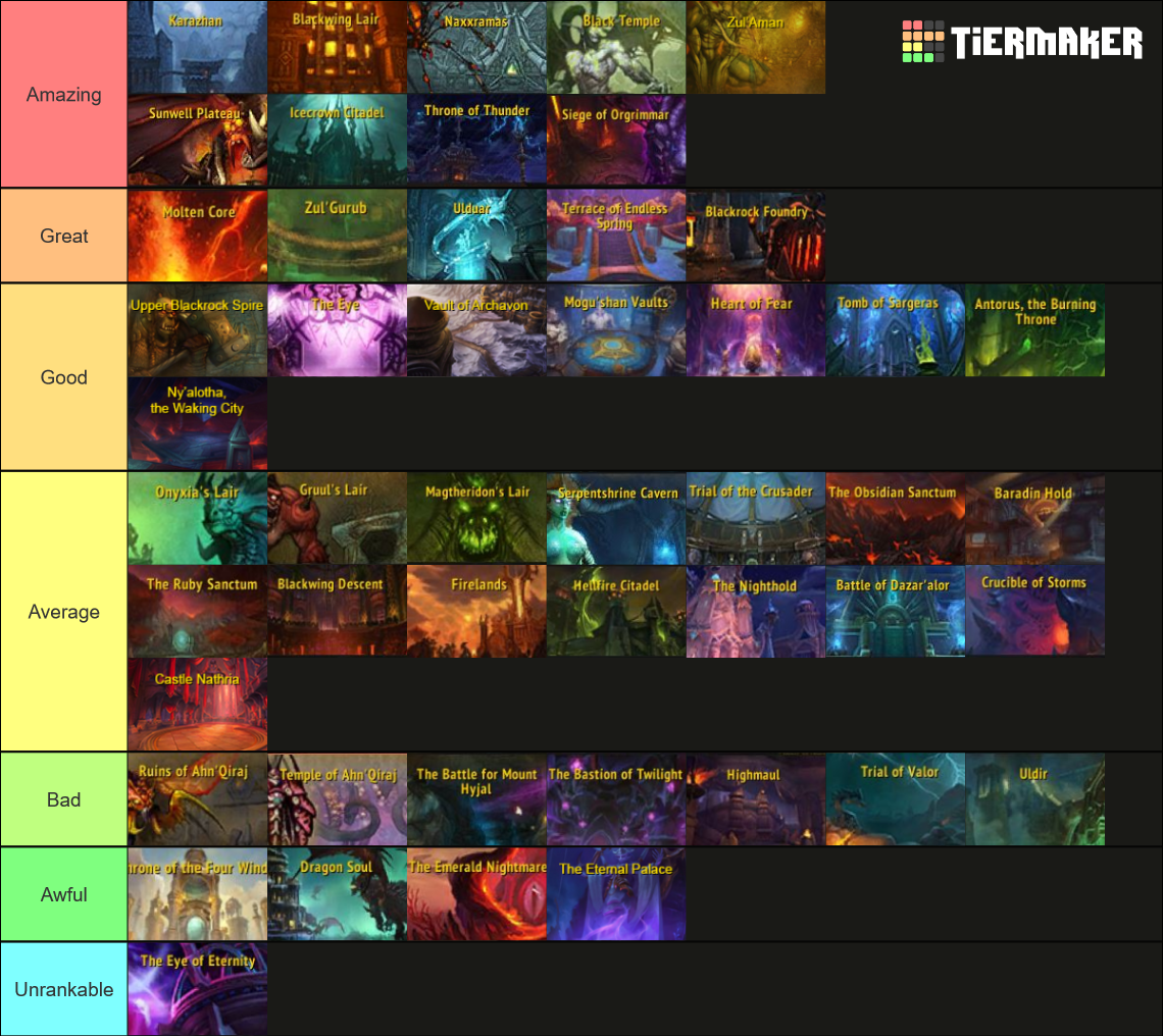 Recent World of Warcraft Tier Lists - TierMaker