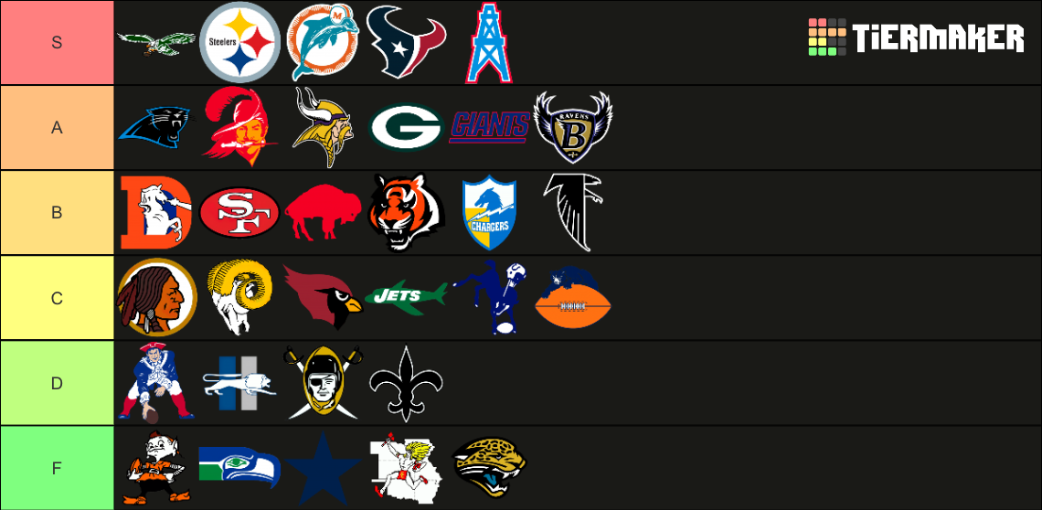 NFL Throwback Logos Tier List (Community Rankings) - TierMaker