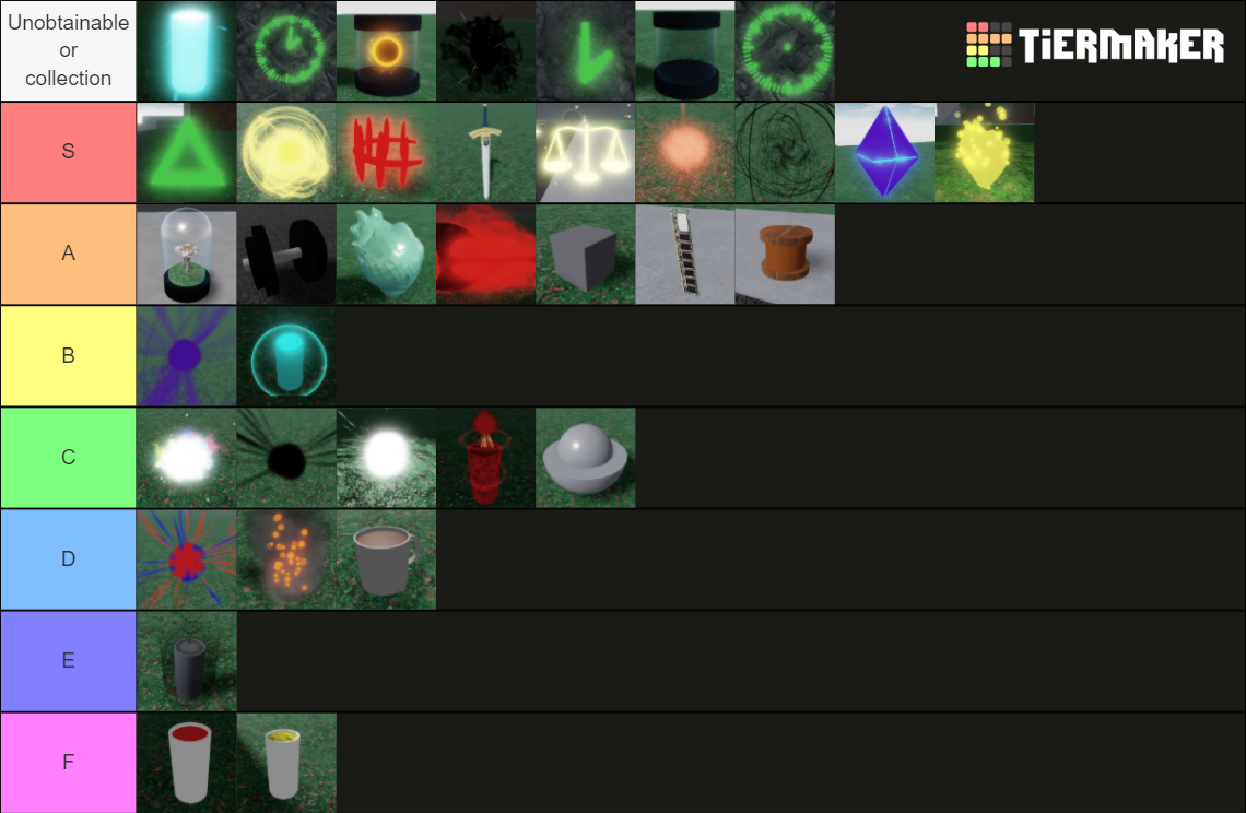 Item Tierlist Tier List (Community Rankings) - TierMaker