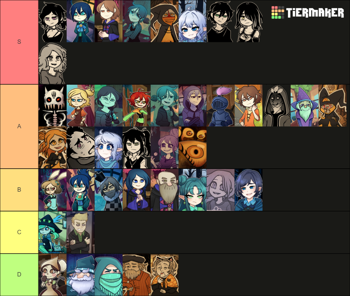 Nemlei Characters Tier List (Community Rankings) - TierMaker