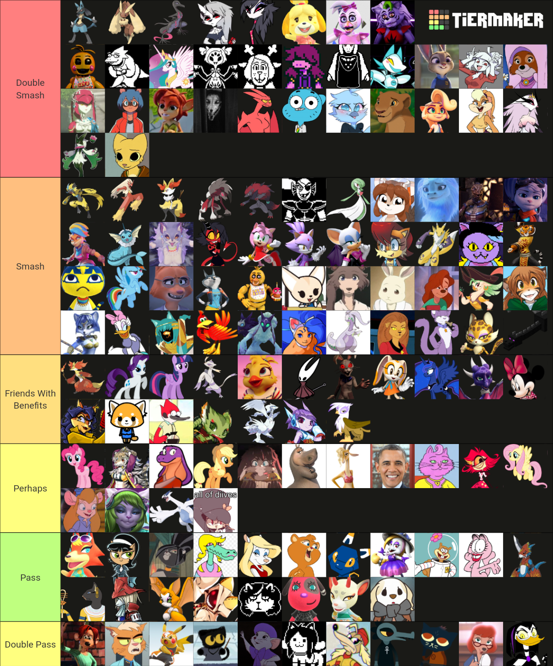 Furry Female Characters (110+ chars) Tier List (Community Rankings ...