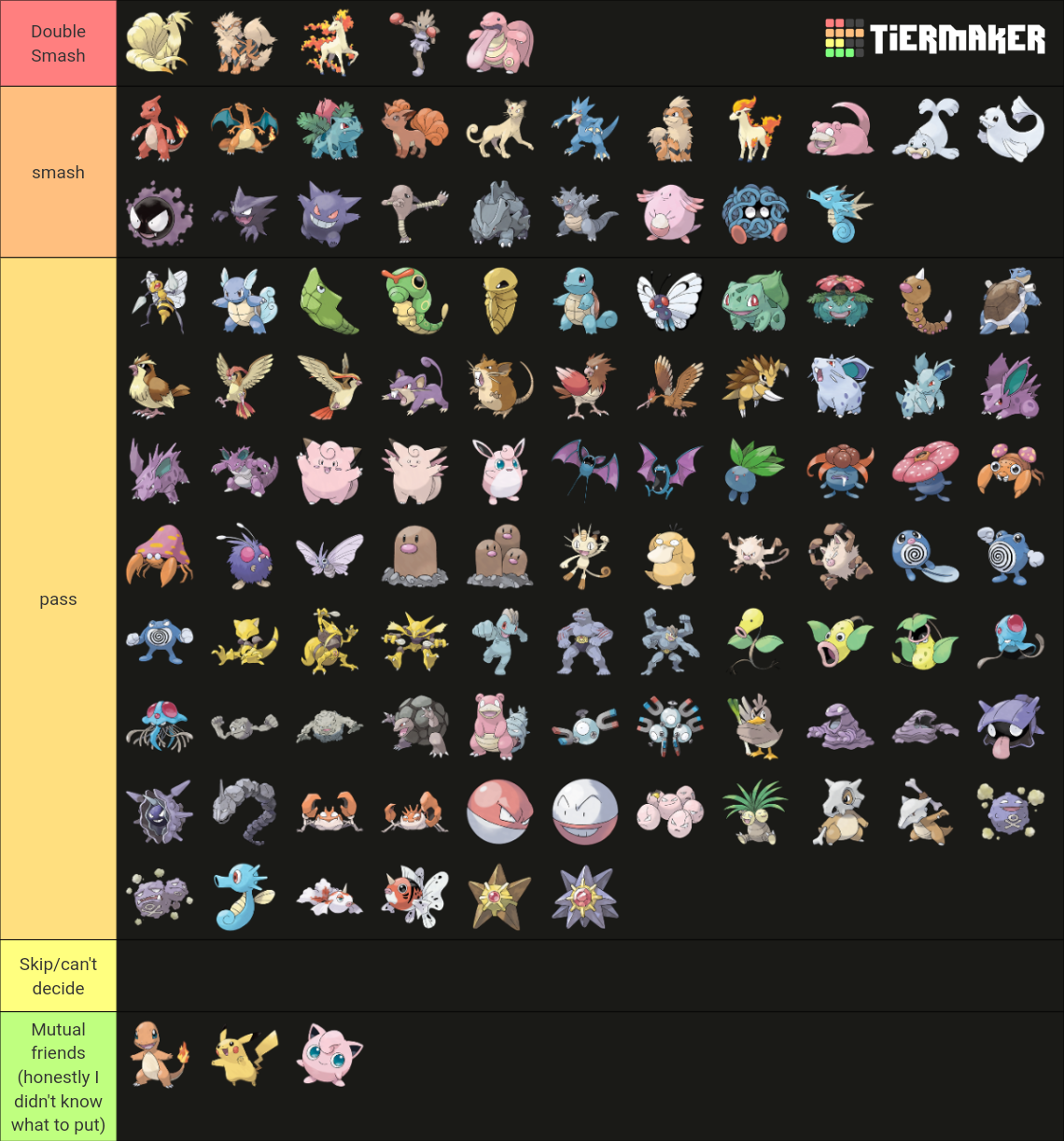 Pokemon 898 Smash or Pass Tier List (Community Rankings) - TierMaker
