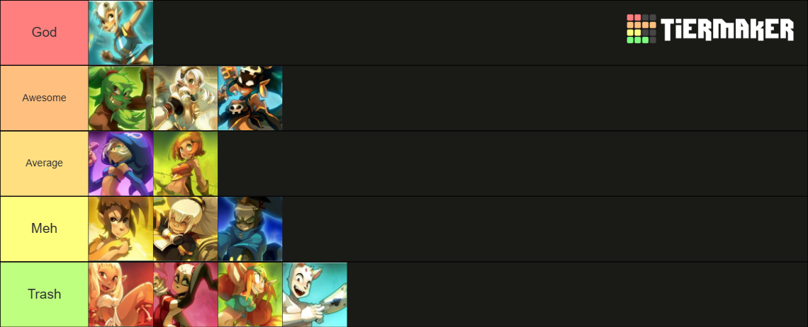 Dofus Touch PVM Clases Tier List (Community Rankings) - TierMaker
