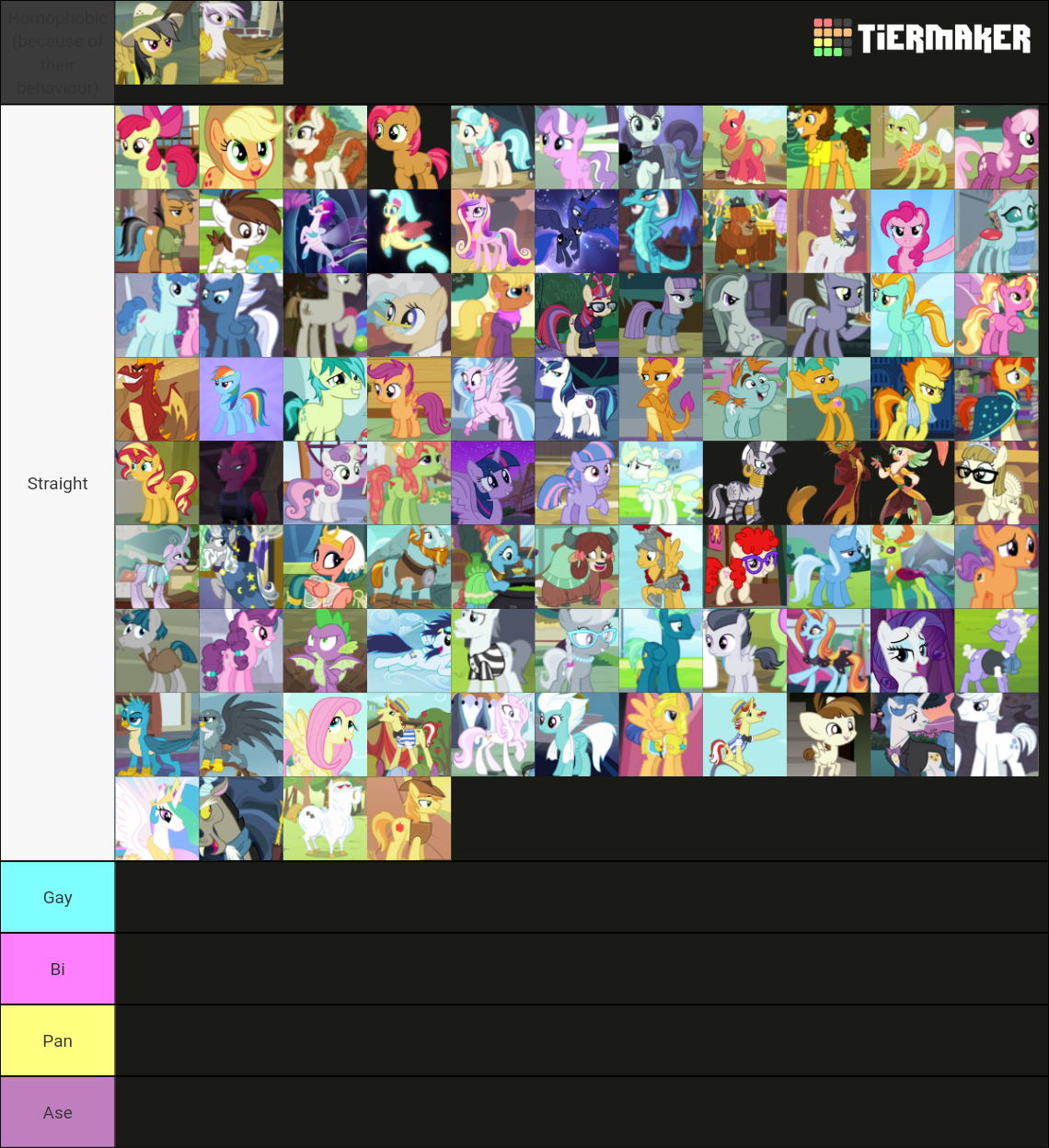 MLP Character Sexuality Tier List (Community Rankings) - TierMaker