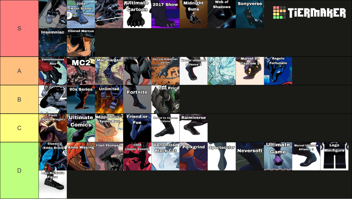 Venom Feet Tier List (Community Rankings) - TierMaker