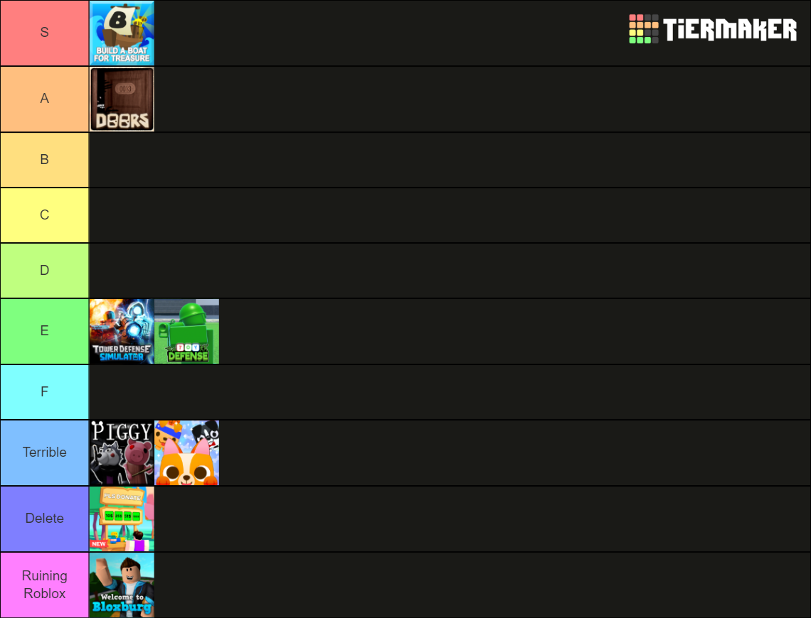 Roblox Games Tier List (Community Rankings) - TierMaker