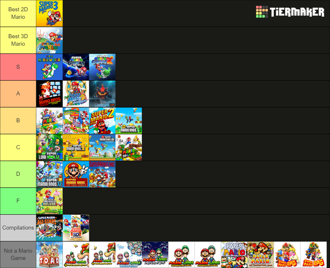 Super Mario Bros. Main Games Template Tier List (Community Rankings ...
