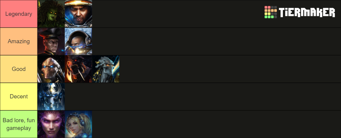 StarCraft Campaigns Tier List (Community Rankings) - TierMaker