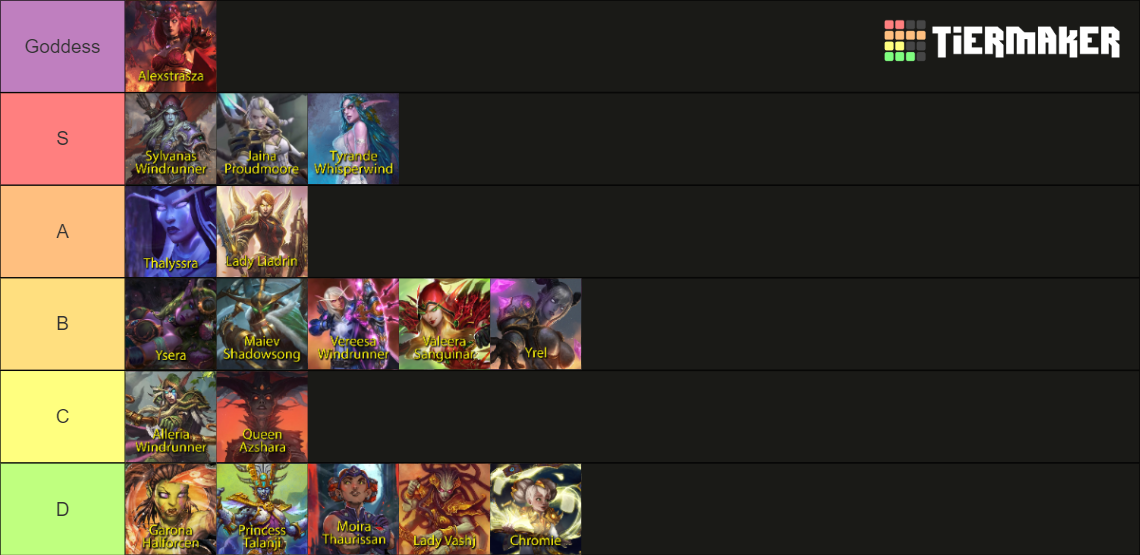 World of Warcraft: Major Female Characters Tier List (Community ...