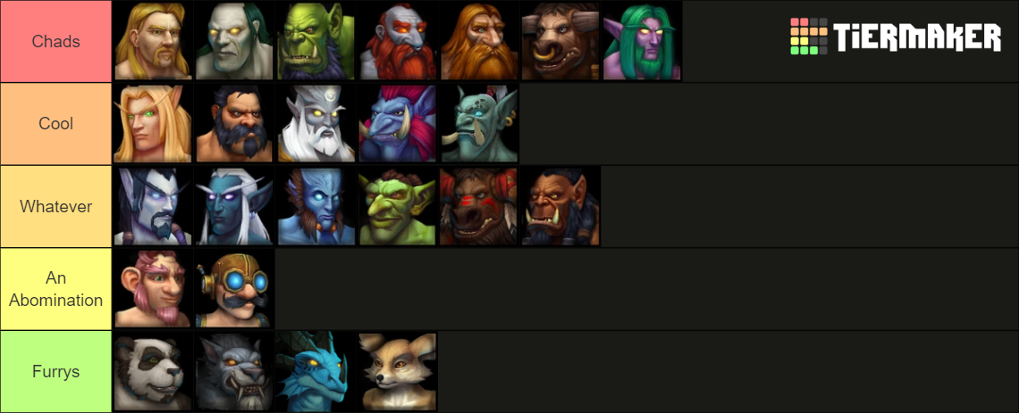 World of Warcraft Races (Dragonflight) Tier List (Community Rankings ...
