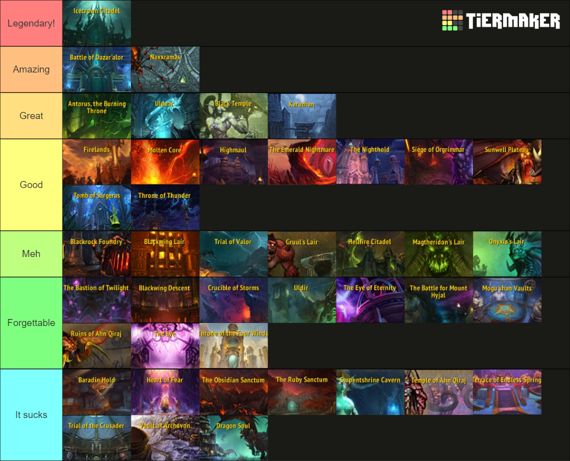 World of Warcraft Raids Tier List (Community Rankings) - TierMaker