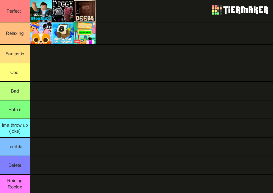 Roblox Games Tier List (Community Rankings) - TierMaker