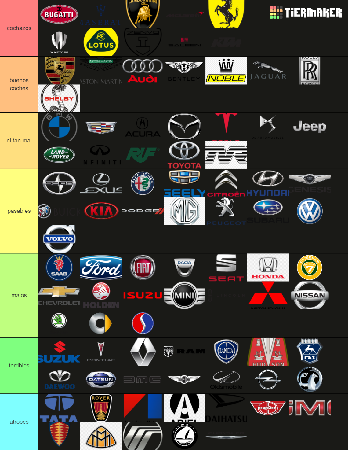 Most Car Brands Tier List (Community Rankings) - TierMaker