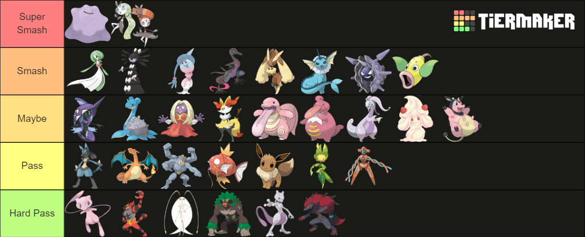 Smash or Pass: Hottest Pokemon Tier List (Community Rankings) - TierMaker