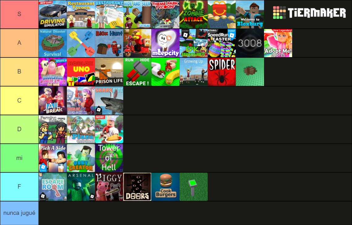 Recent Roblox Games Tier Lists - TierMaker