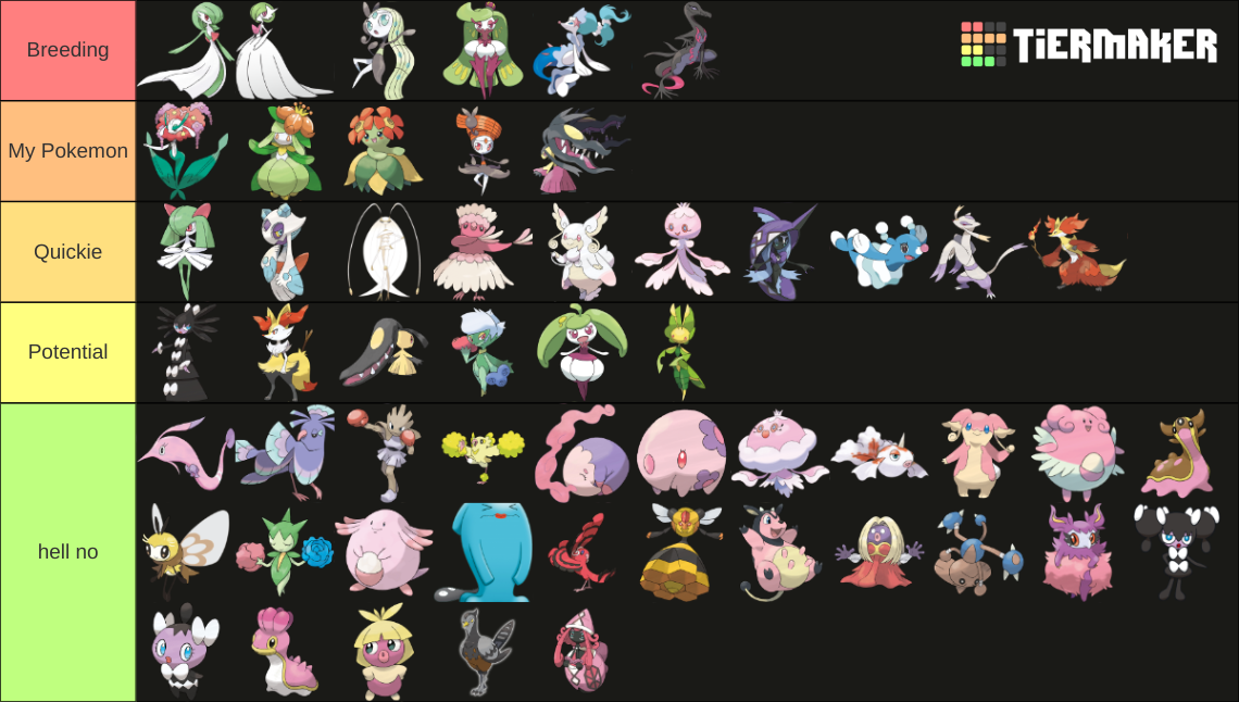 Feminine Pokemon Tier List (Community Rankings) - TierMaker