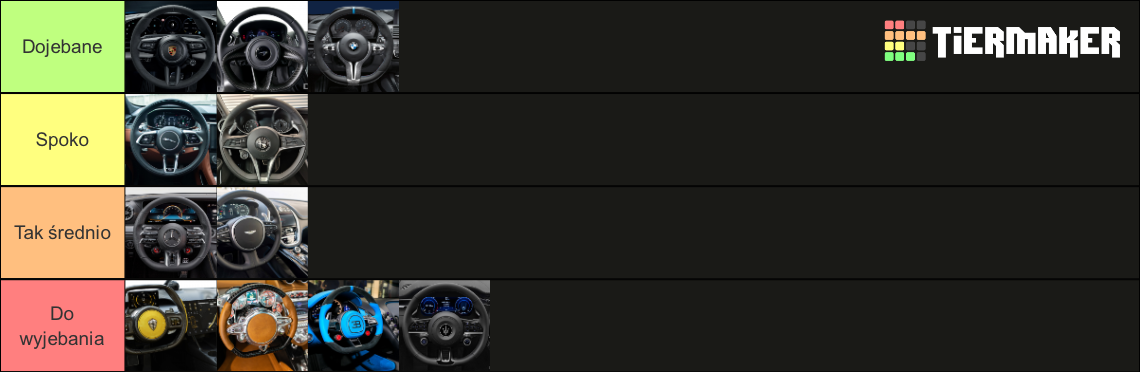 Car Steering Wheel Tier List (Community Rankings) - TierMaker