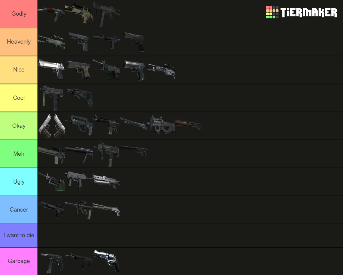 CSGO Weapons Tier List (Community Rankings) - TierMaker