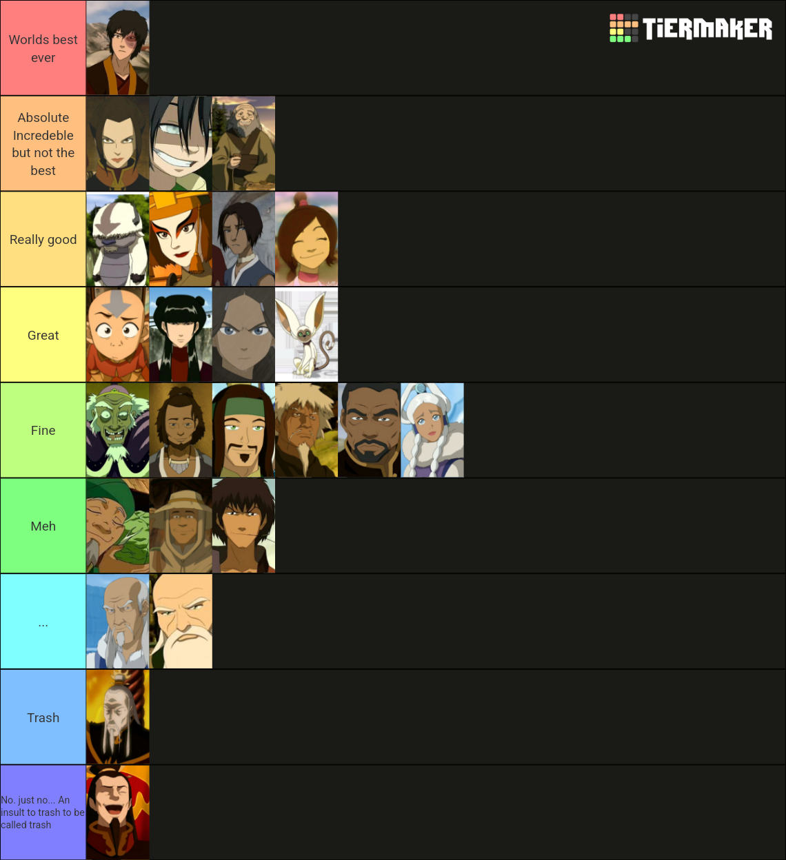 atla main cast ranking Tier List (Community Rankings) - TierMaker