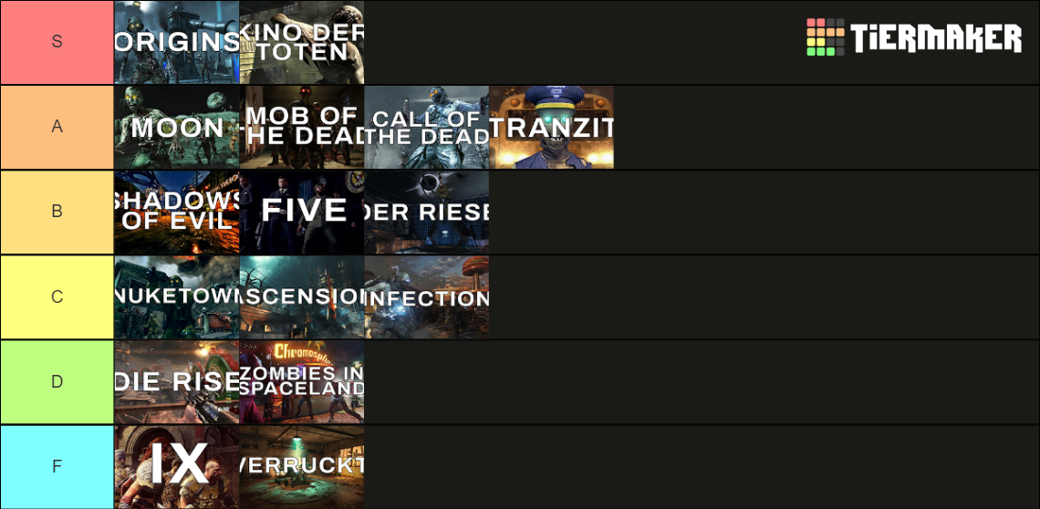 Ranking All Call of Duty Zombies Maps Tier List (Community Rankings ...