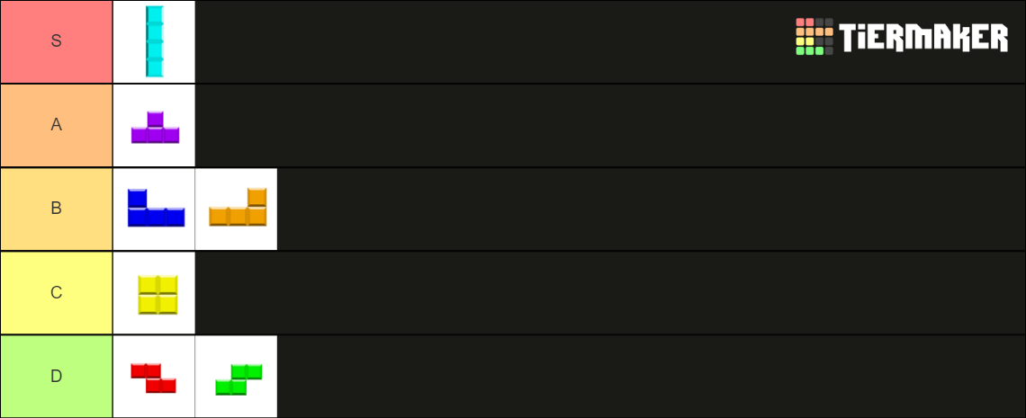 Tetris Blocks Tier List (Community Rankings) - TierMaker