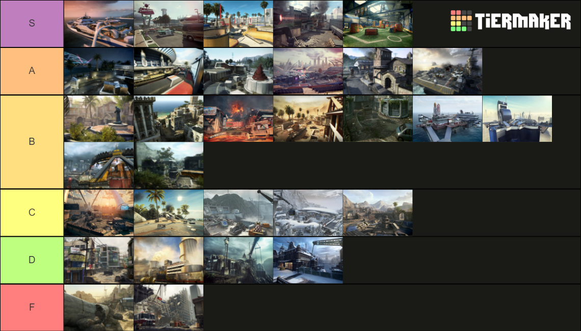 Call of Duty: Black Ops 2 Map Tier List (Community Rankings) - TierMaker