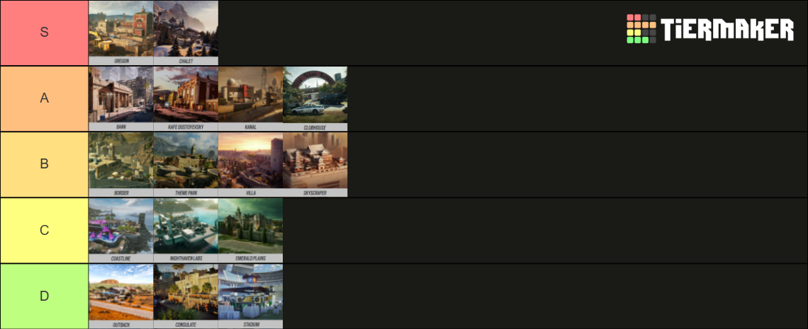 Rainbow Six Siege Ranked Maps Tierlist Tier List (Community Rankings ...