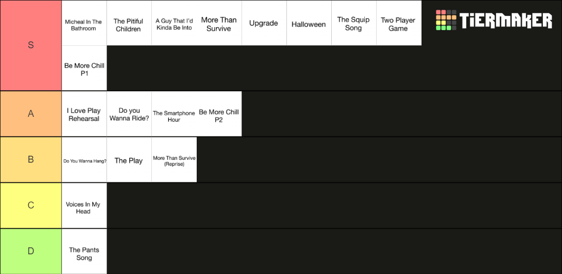 Be More Chill Songs Tier List (Community Rankings) - TierMaker
