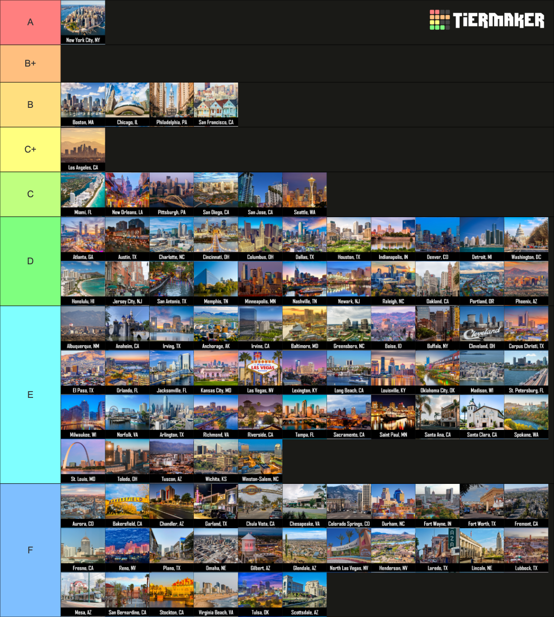 Top 100 US Cities (By Population) Tier List (Community Rankings ...