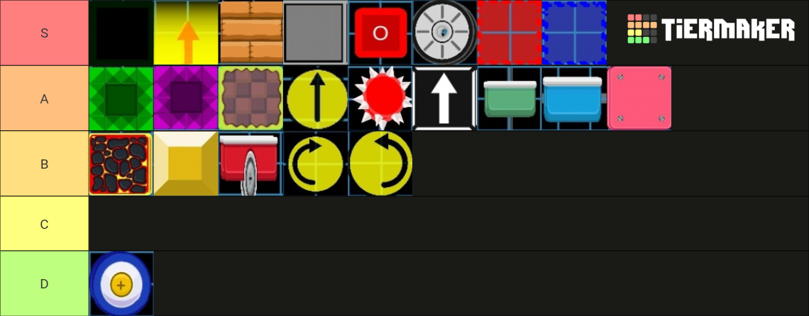SDS map editor blocks Tier List (Community Rankings) - TierMaker
