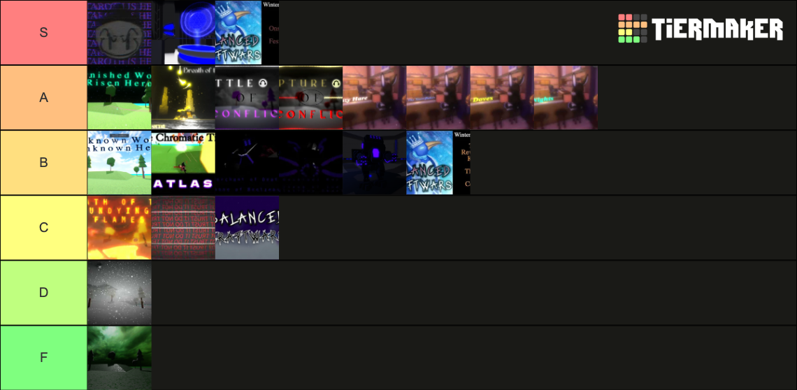 BCWO Official OST Tier List (Community Rankings) - TierMaker