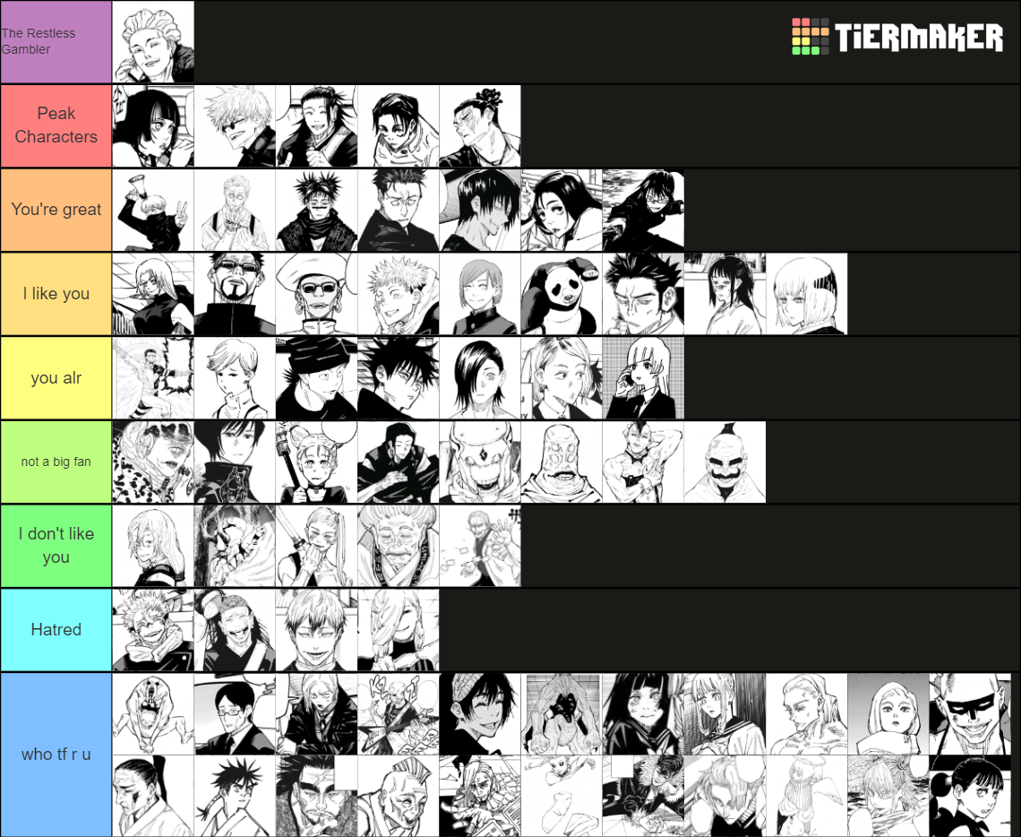 Jujutsu Kaisen manga ALL characters Tier List (Community Rankings ...