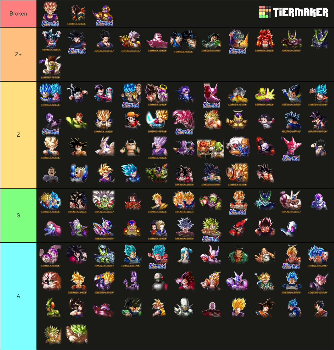 Dragon Ball Legends SP & Ultra Tier List (Community Rankings) - TierMaker