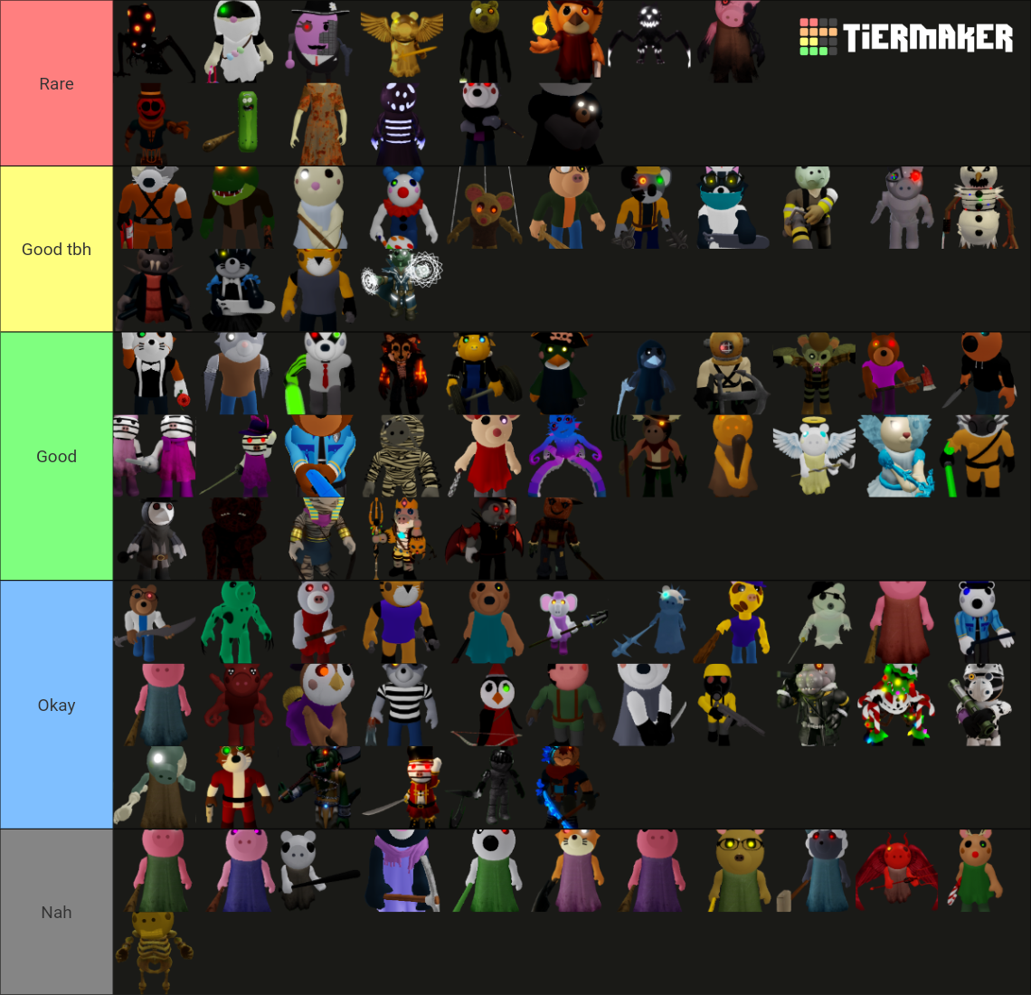 Roblox Piggy all Skins(Up to Season 6) Tier List (Community Rankings ...