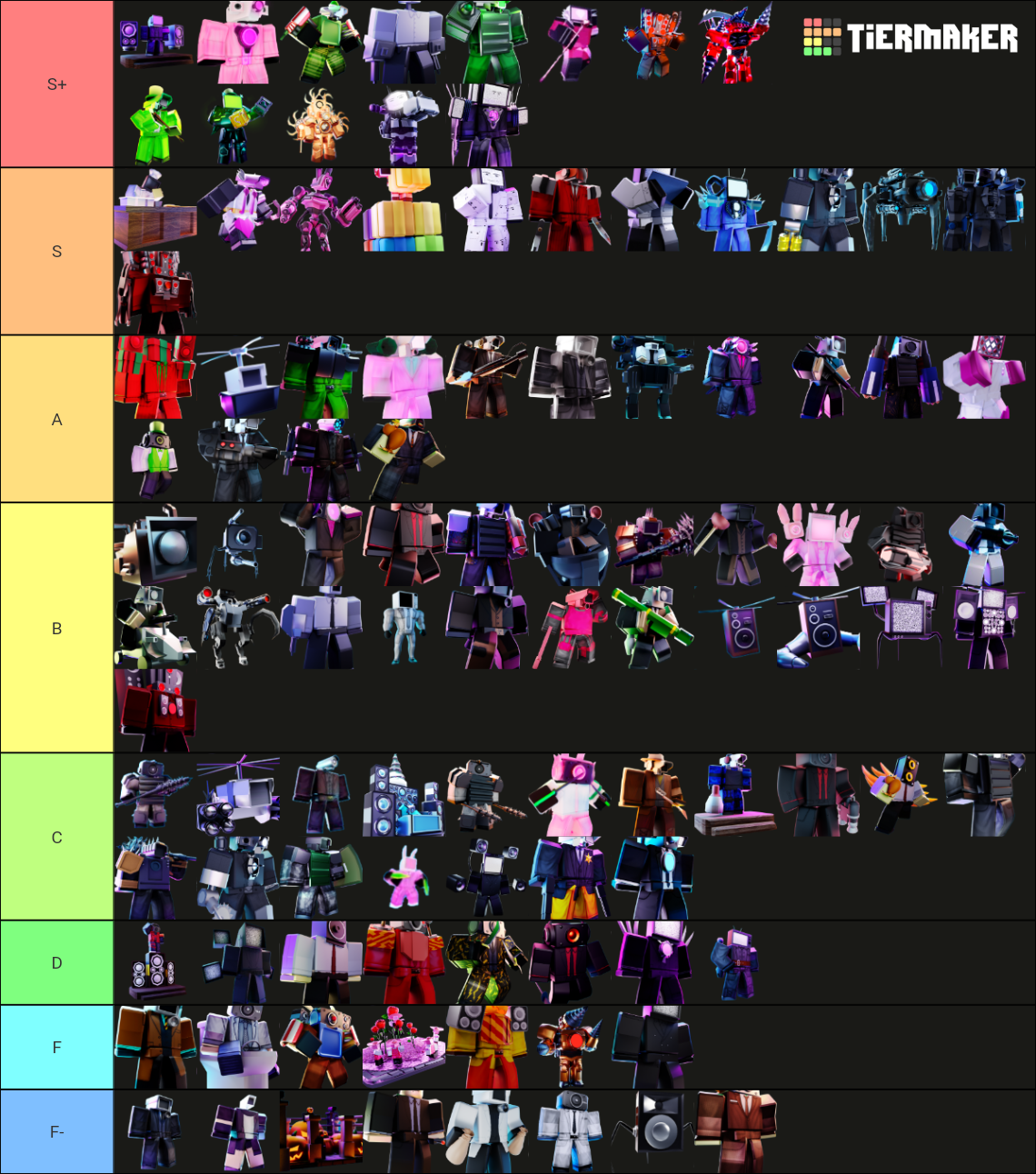 Toilet Tower Defense unit's (episode 73 part 1) Tier List (Community ...