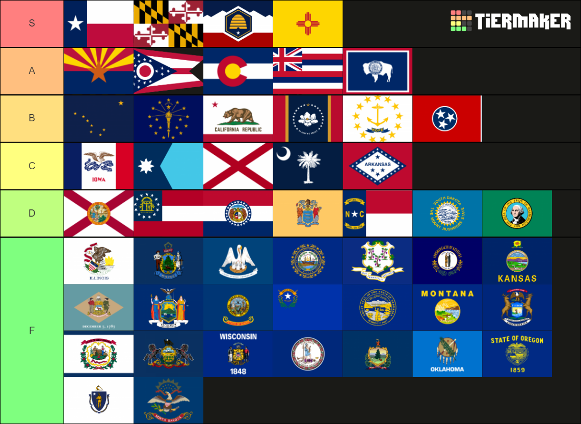 US State Flags (2024 Updated) Tier List (Community Rankings) - TierMaker