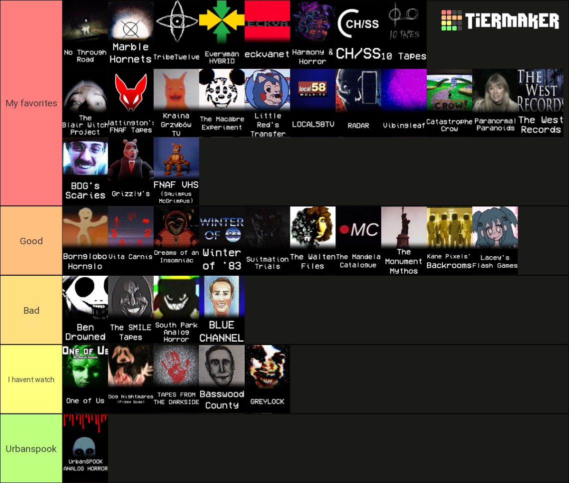The Definitive Internet Horror Series Tier Maker (2024) Tier List ...