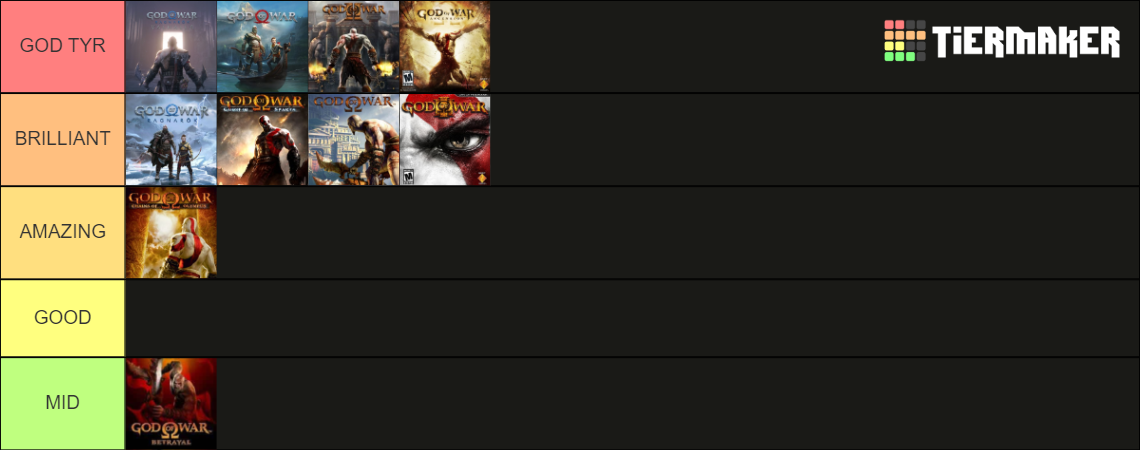 All God of War saga games (2023) Tier List (Community Rankings) - TierMaker