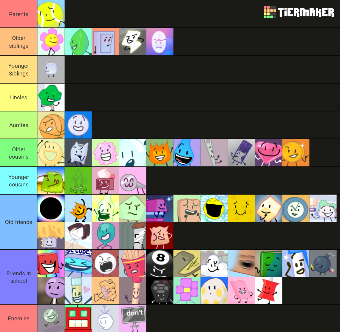 All 64 BFB Characters Tier List (Community Rankings) - TierMaker